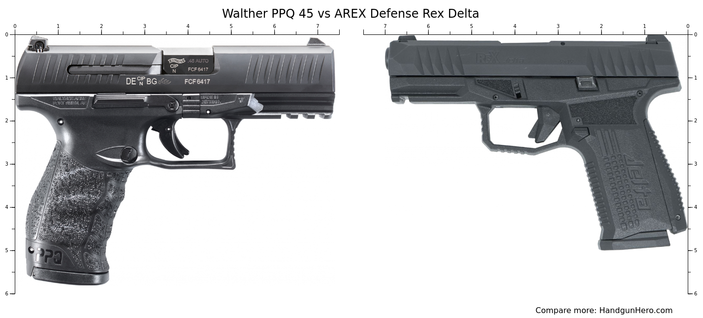 Walther PPQ 45 vs AREX Defense Rex Delta size comparison | Handgun Hero