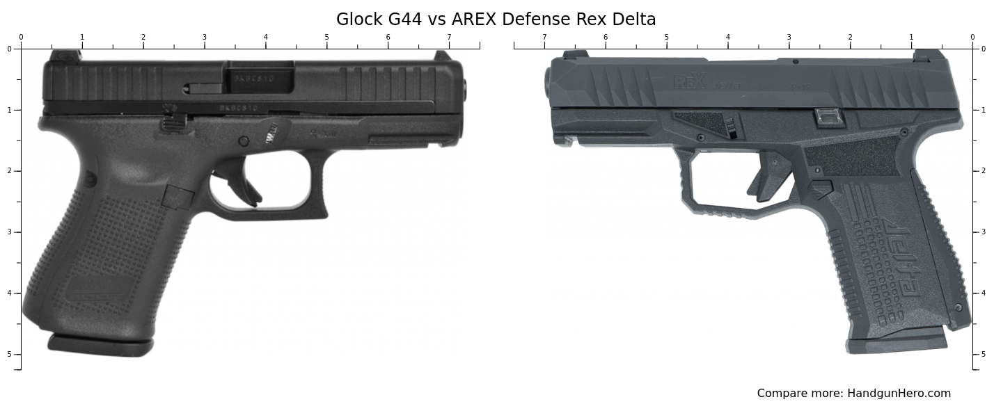 Glock G44 vs AREX Defense Rex Delta size comparison | Handgun Hero