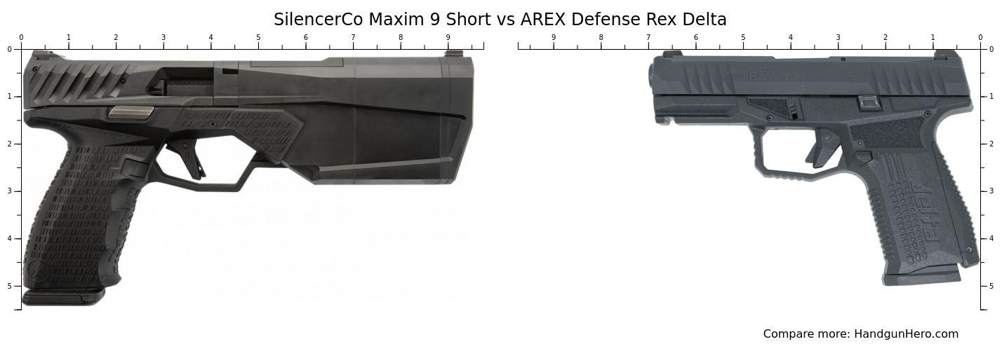 SilencerCo Maxim 9 Short vs AREX Defense Rex Delta size comparison ...