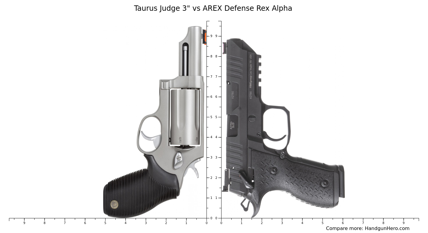 Taurus Judge 3" vs AREX Defense Rex Alpha size comparison | Handgun Hero