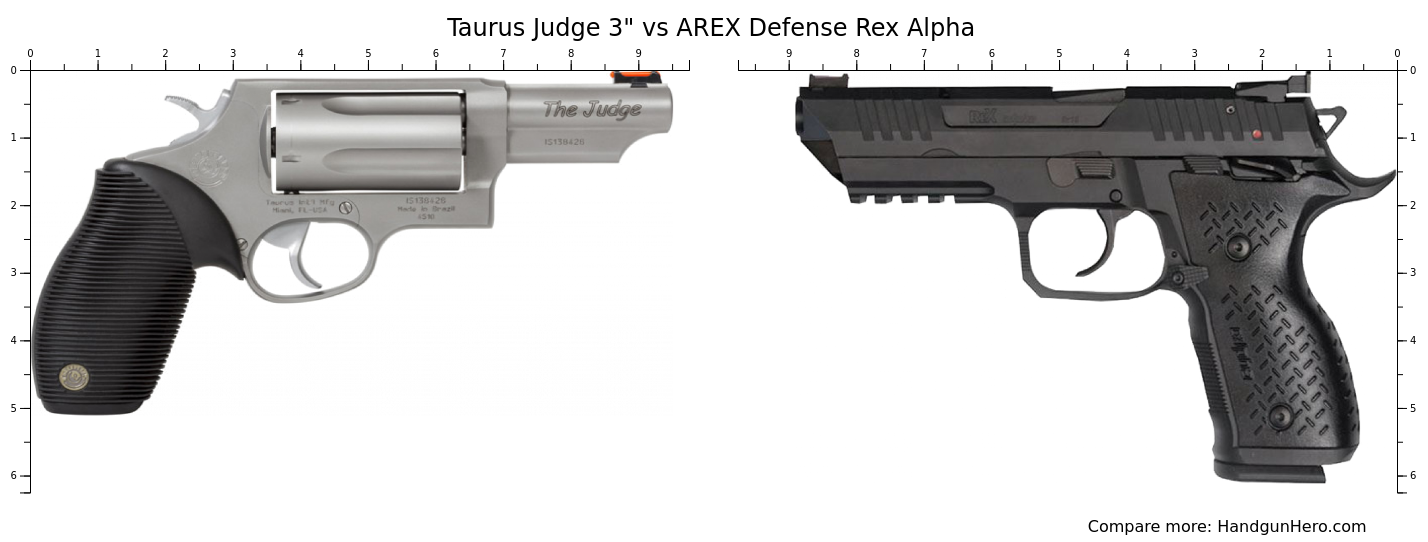 Taurus Judge 3" vs AREX Defense Rex Alpha size comparison | Handgun Hero