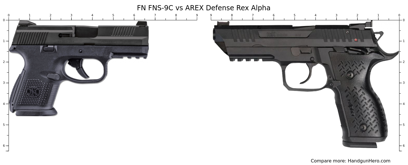 FN FNS-9C vs AREX Defense Rex Alpha size comparison | Handgun Hero