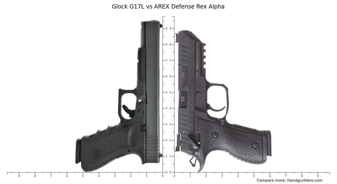 Glock G17L vs AREX Defense Rex Alpha size comparison | Handgun Hero