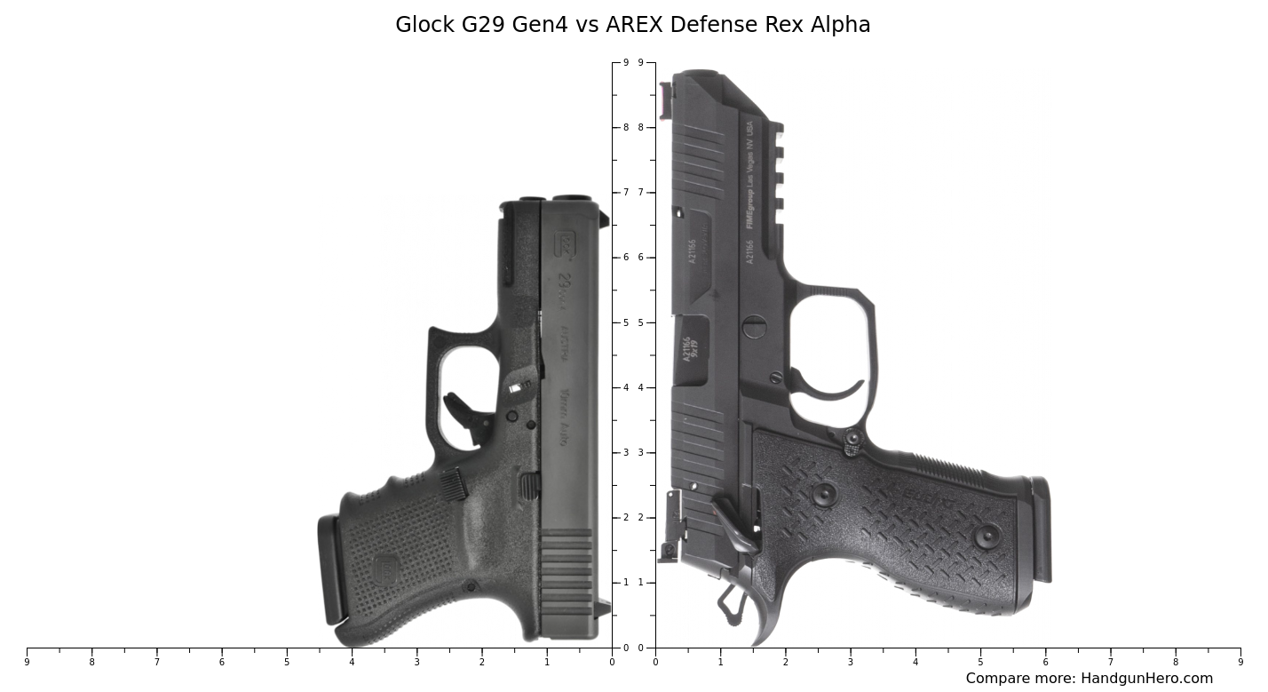 Glock G29 Gen4 vs AREX Defense Rex Alpha size comparison | Handgun Hero