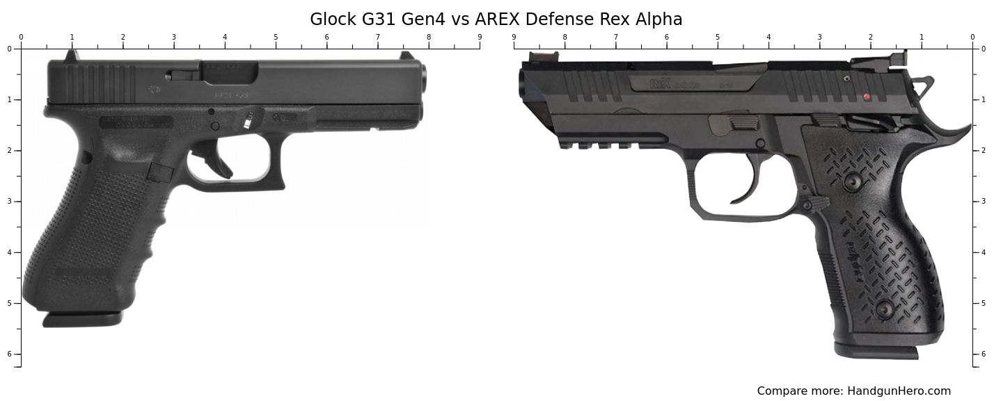Glock G31 Gen4 vs AREX Defense Rex Alpha size comparison | Handgun Hero