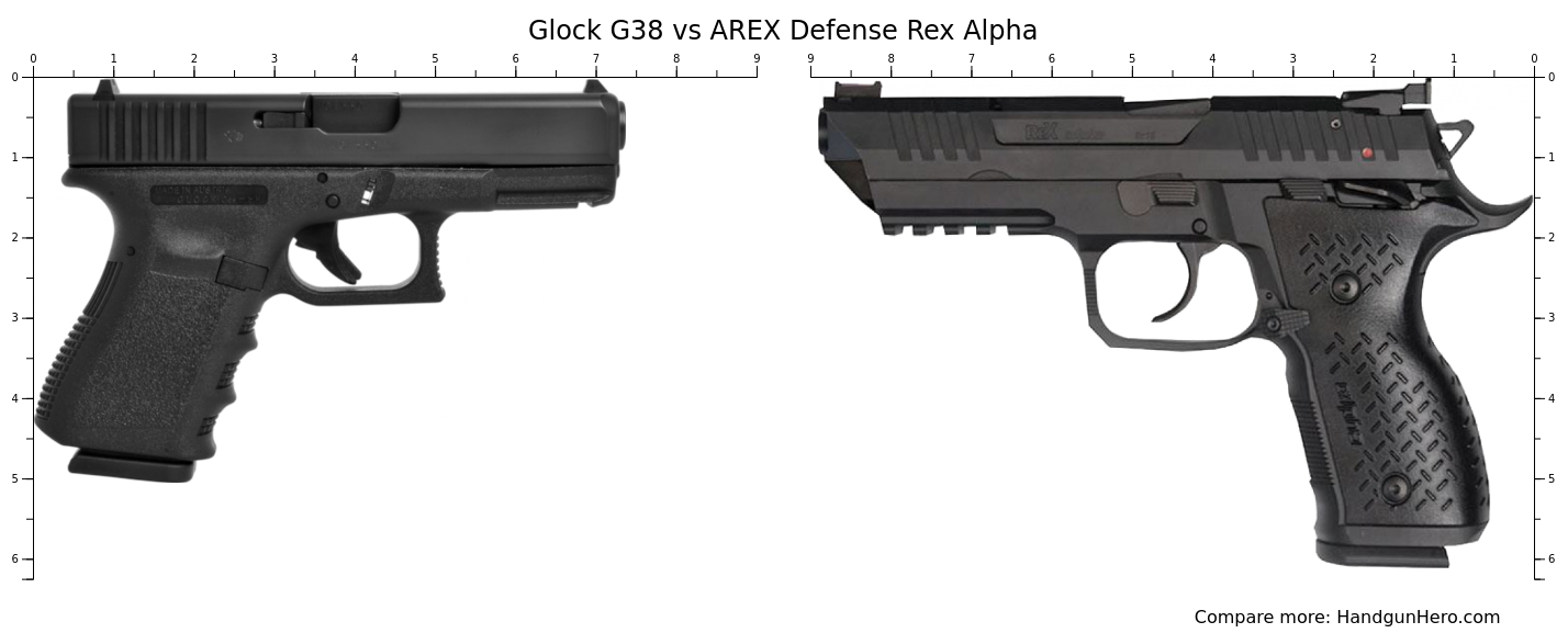 Glock G38 vs AREX Defense Rex Alpha size comparison | Handgun Hero