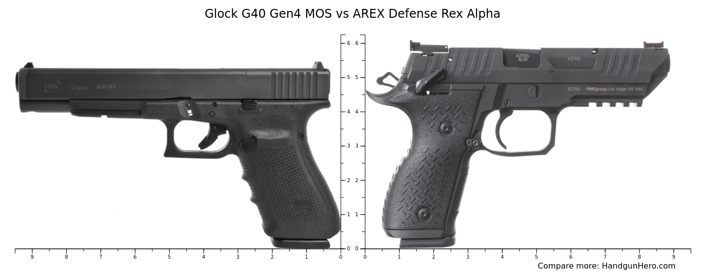 Glock G40 Gen4 MOS vs AREX Defense Rex Alpha size comparison | Handgun Hero