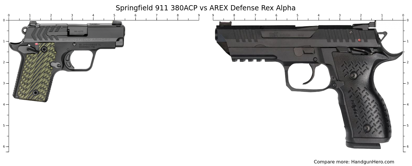Springfield 911 380ACP vs AREX Defense Rex Alpha size comparison ...