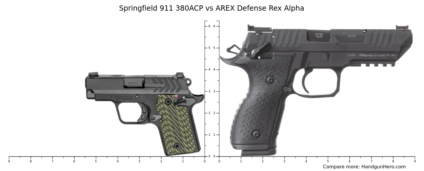 Springfield 911 380ACP vs AREX Defense Rex Alpha size comparison ...