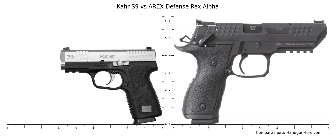 Kahr S9 vs AREX Defense Rex Alpha size comparison | Handgun Hero