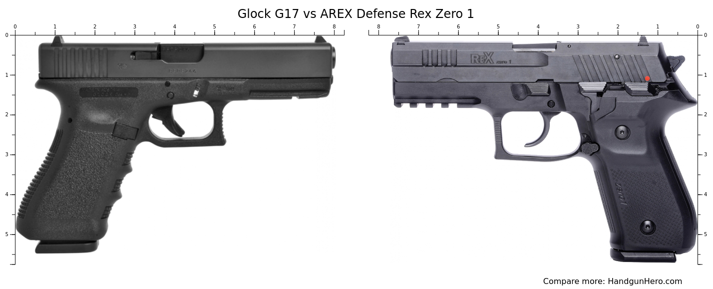 Glock G17 vs AREX Defense Rex Zero 1 size comparison | Handgun Hero