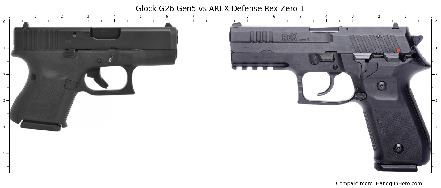Glock G26 Gen5 vs AREX Defense Rex Zero 1 size comparison | Handgun Hero