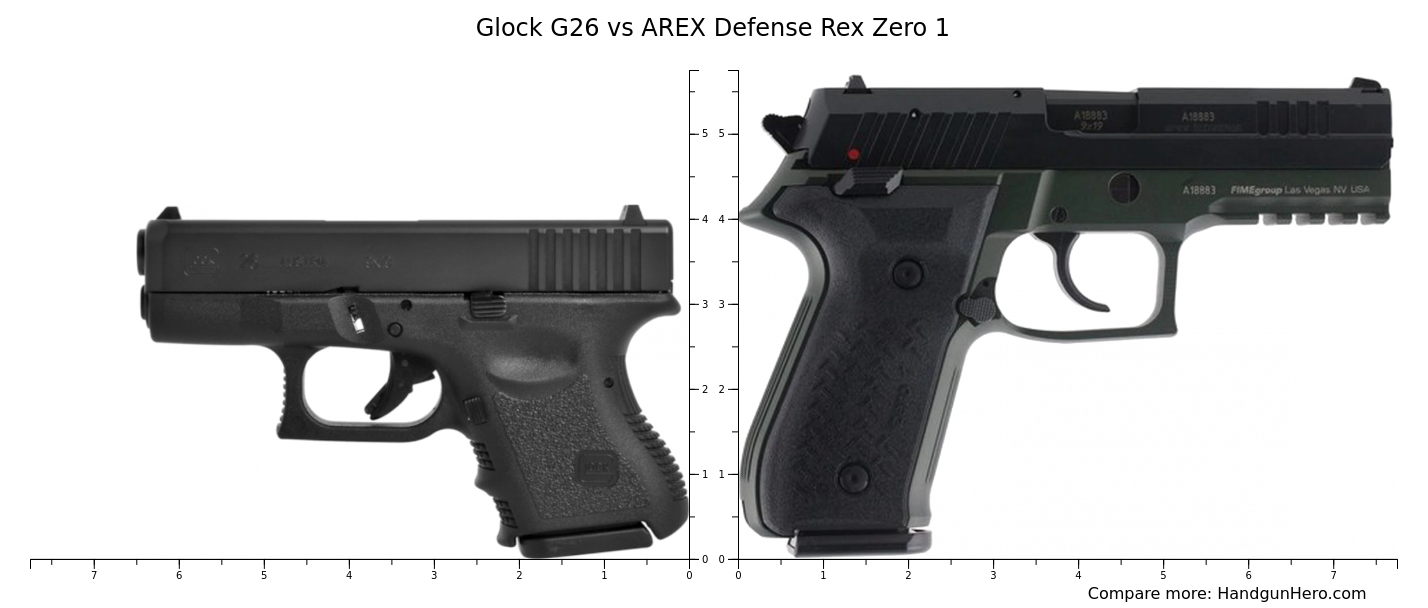 Glock G26 vs AREX Defense Rex Zero 1 size comparison | Handgun Hero