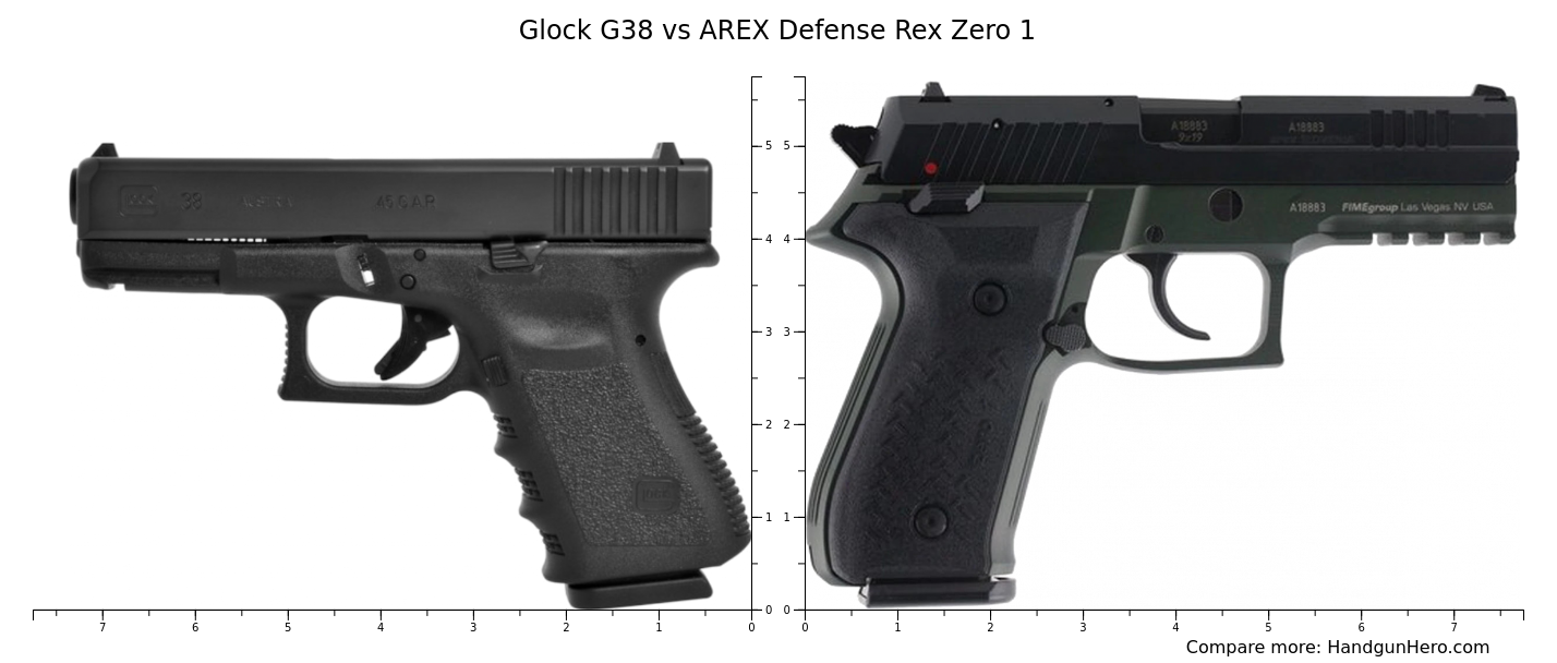 Glock G38 vs AREX Defense Rex Zero 1 size comparison | Handgun Hero
