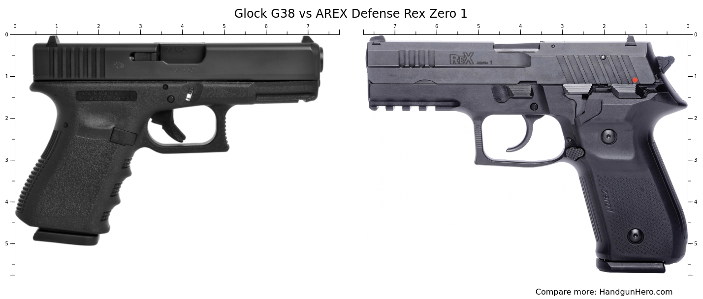 Glock G38 vs AREX Defense Rex Zero 1 size comparison | Handgun Hero