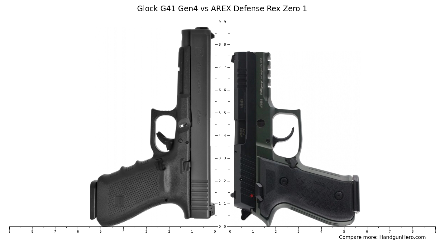 Glock G41 Gen4 vs AREX Defense Rex Zero 1 size comparison | Handgun Hero