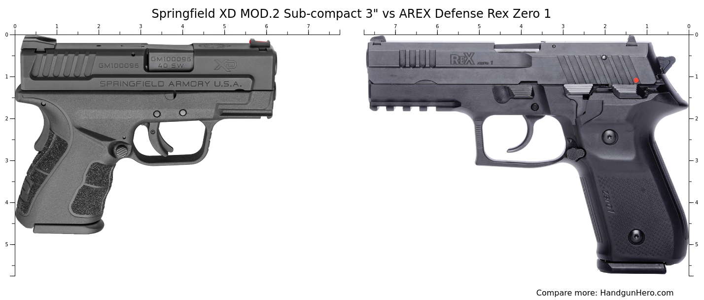 Springfield XD MOD.2 Sub-compact 3" vs AREX Defense Rex Zero 1 size ...
