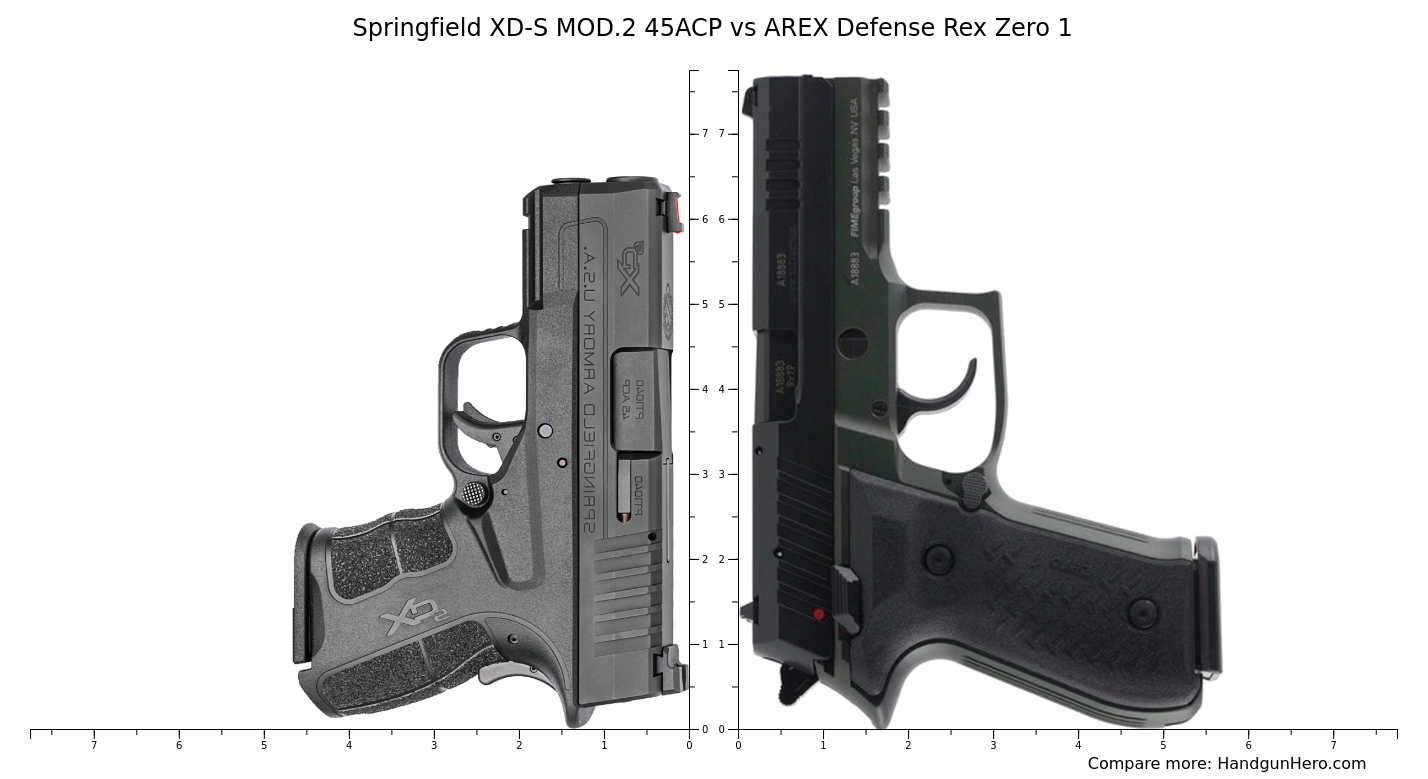 Springfield XD-S MOD.2 45ACP vs AREX Defense Rex Zero 1 size comparison | Handgun Hero