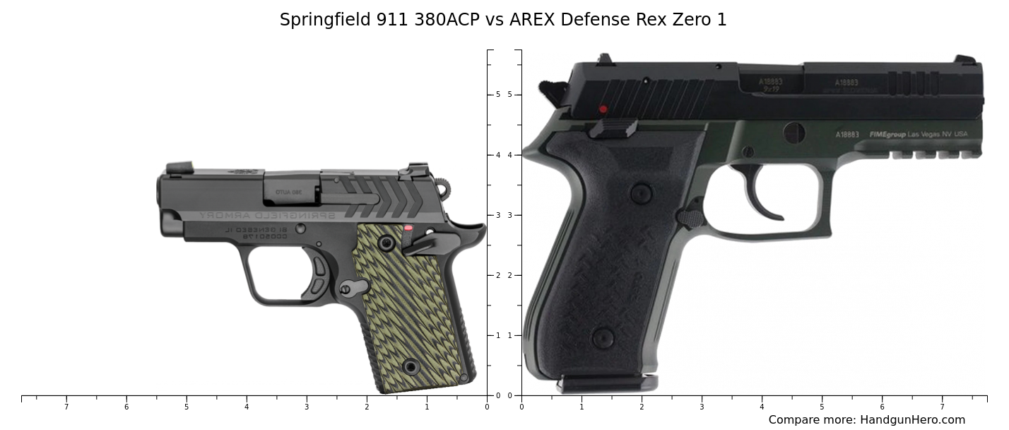 Springfield 911 380ACP vs AREX Defense Rex Zero 1 size comparison ...
