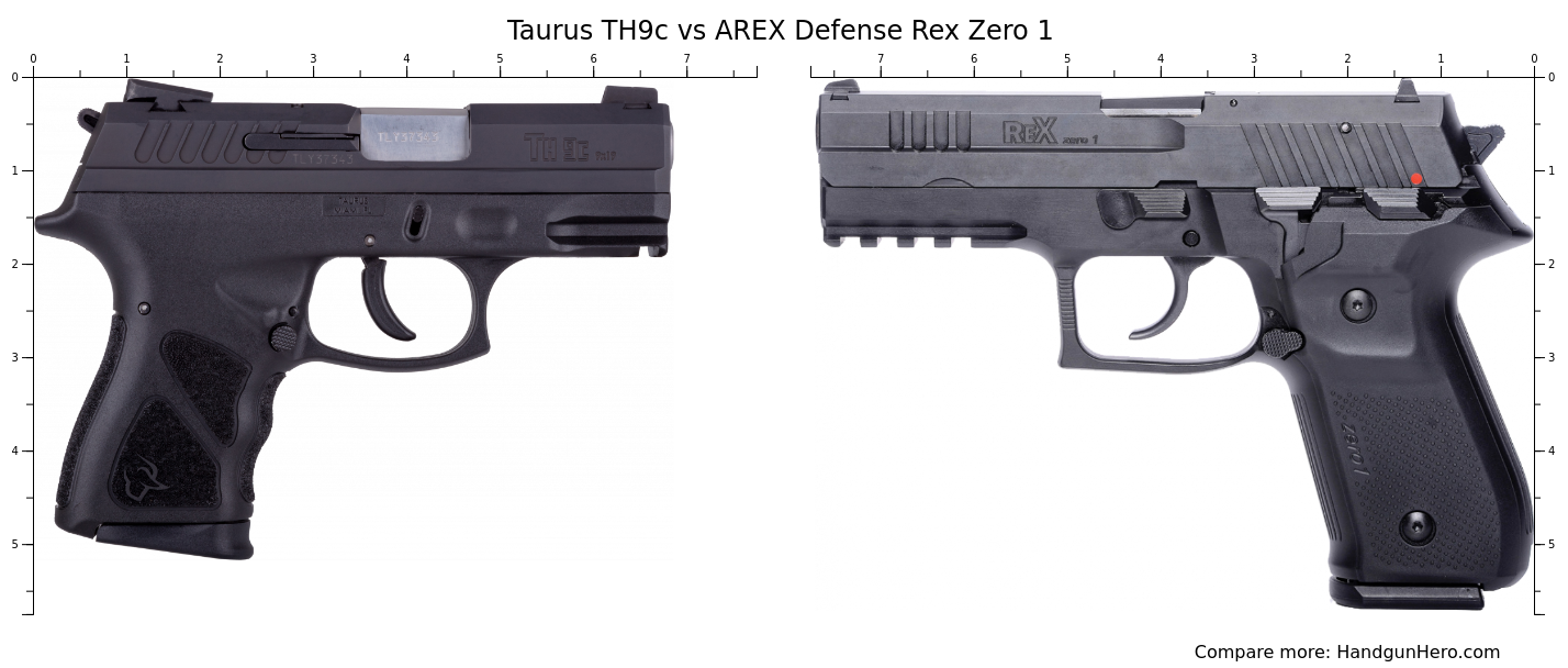 Taurus TH9c vs AREX Defense Rex Zero 1 size comparison | Handgun Hero