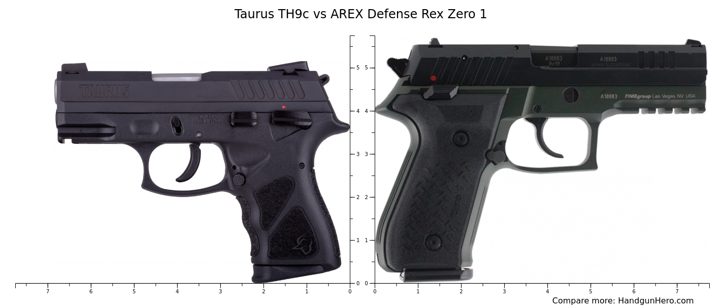 Taurus TH9c vs AREX Defense Rex Zero 1 size comparison | Handgun Hero