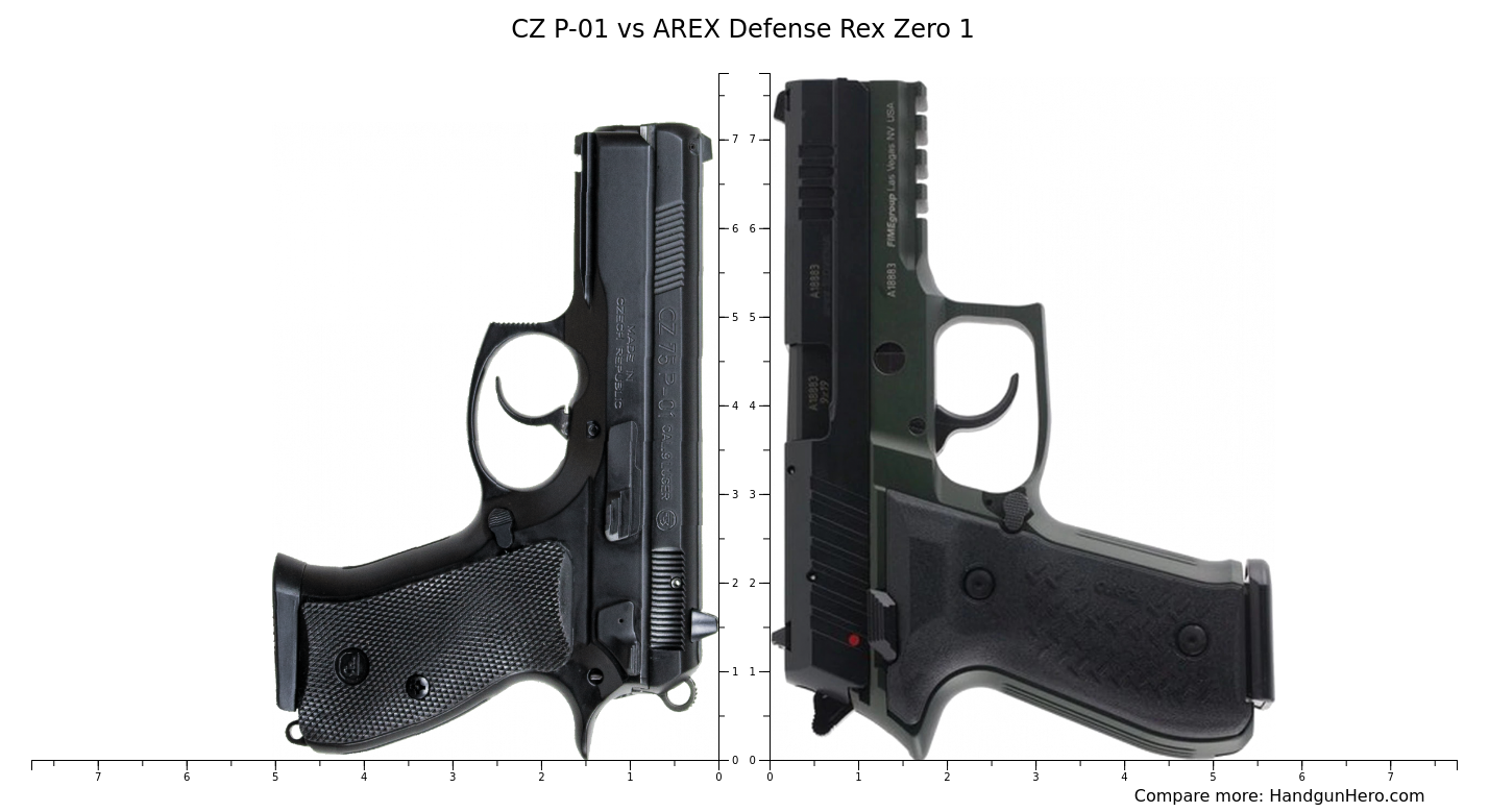 CZ P-01 vs AREX Defense Rex Zero 1 size comparison | Handgun Hero