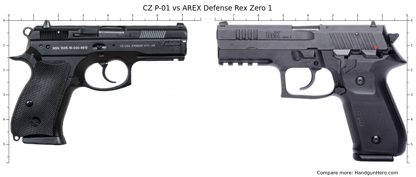 CZ P-01 vs AREX Defense Rex Zero 1 size comparison | Handgun Hero