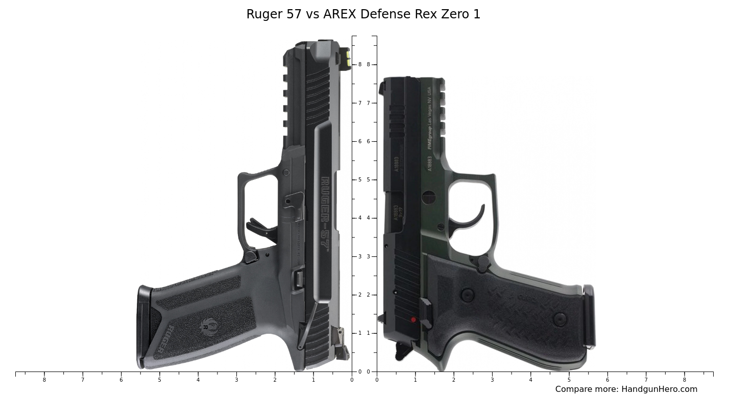 Ruger 57 vs AREX Defense Rex Zero 1 size comparison | Handgun Hero
