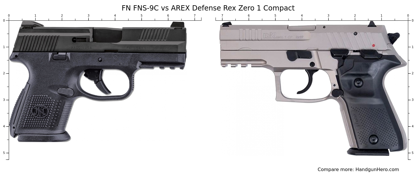 FN FNS-9C vs AREX Defense Rex Zero 1 Compact size comparison | Handgun Hero