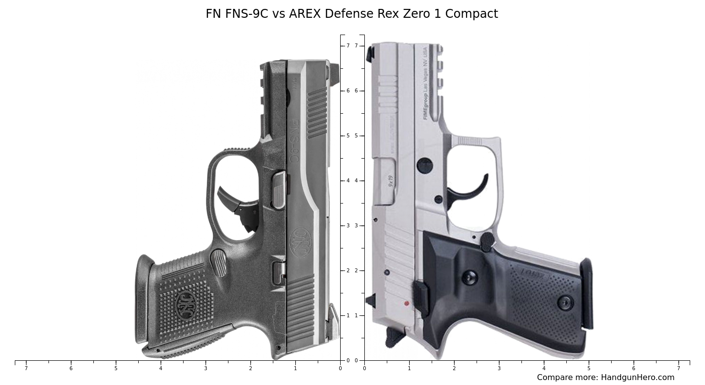 FN FNS-9C vs AREX Defense Rex Zero 1 Compact size comparison | Handgun Hero