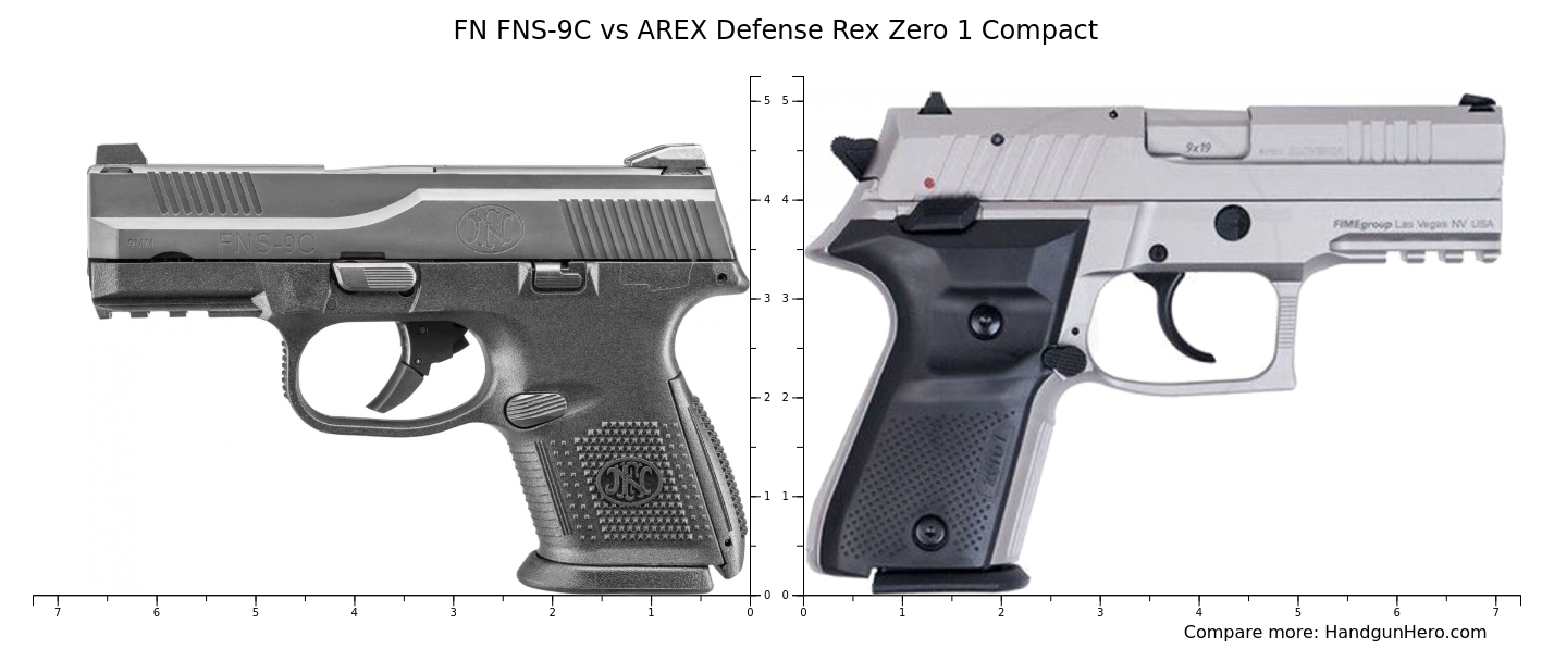 FN FNS-9C vs AREX Defense Rex Zero 1 Compact size comparison | Handgun Hero
