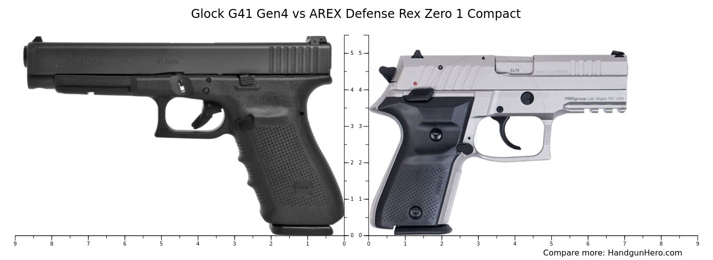 Glock G41 Gen4 vs AREX Defense Rex Zero 1 Compact size comparison ...