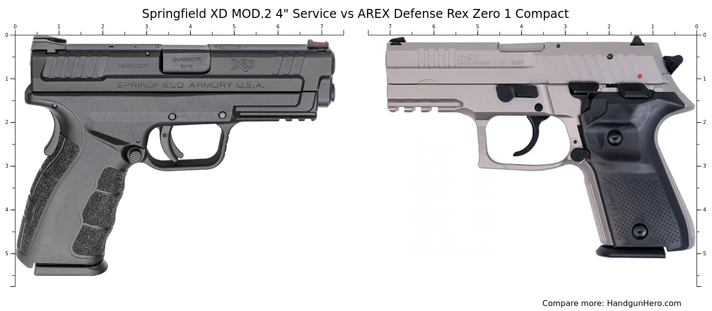 Springfield XD MOD.2 4" Service vs AREX Defense Rex Zero 1 Compact size ...