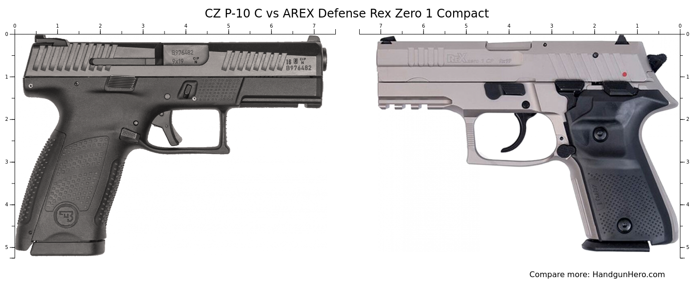 Glock G19 vs Glock G48 vs CZ P-10 C vs AREX Defense Rex Zero 1 Compact ...