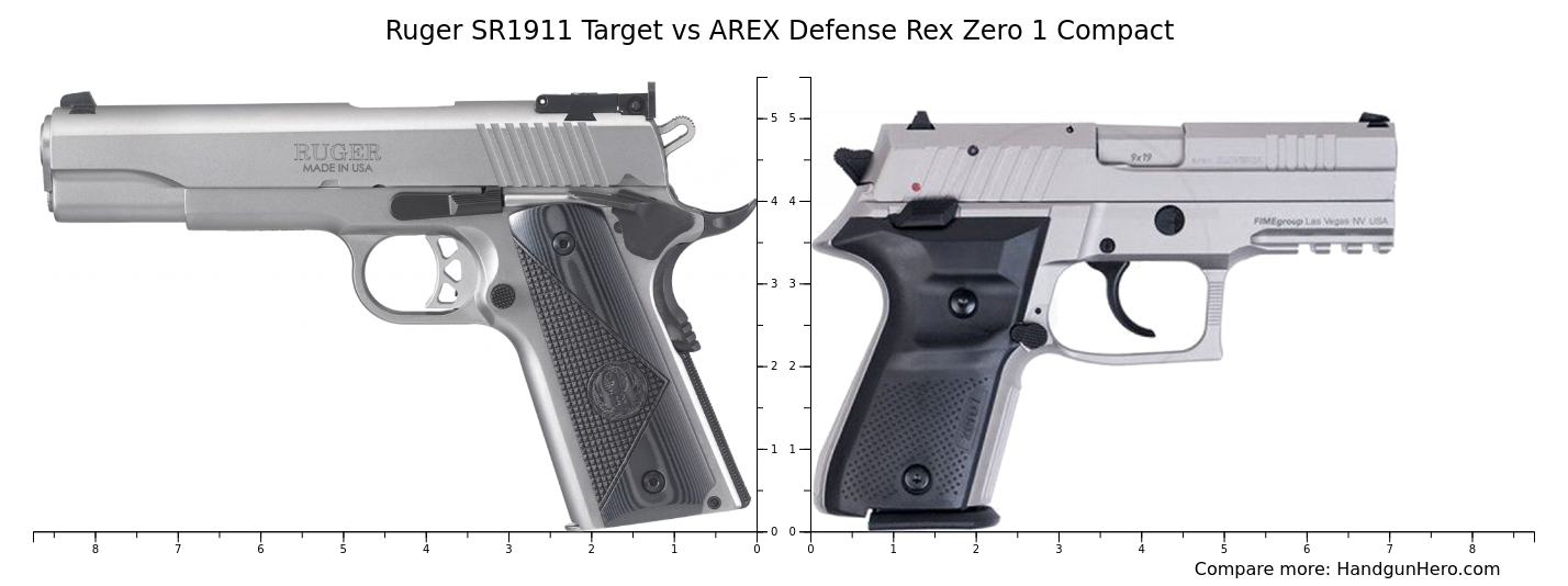 Ruger SR1911 Target vs AREX Defense Rex Zero 1 Compact size comparison ...