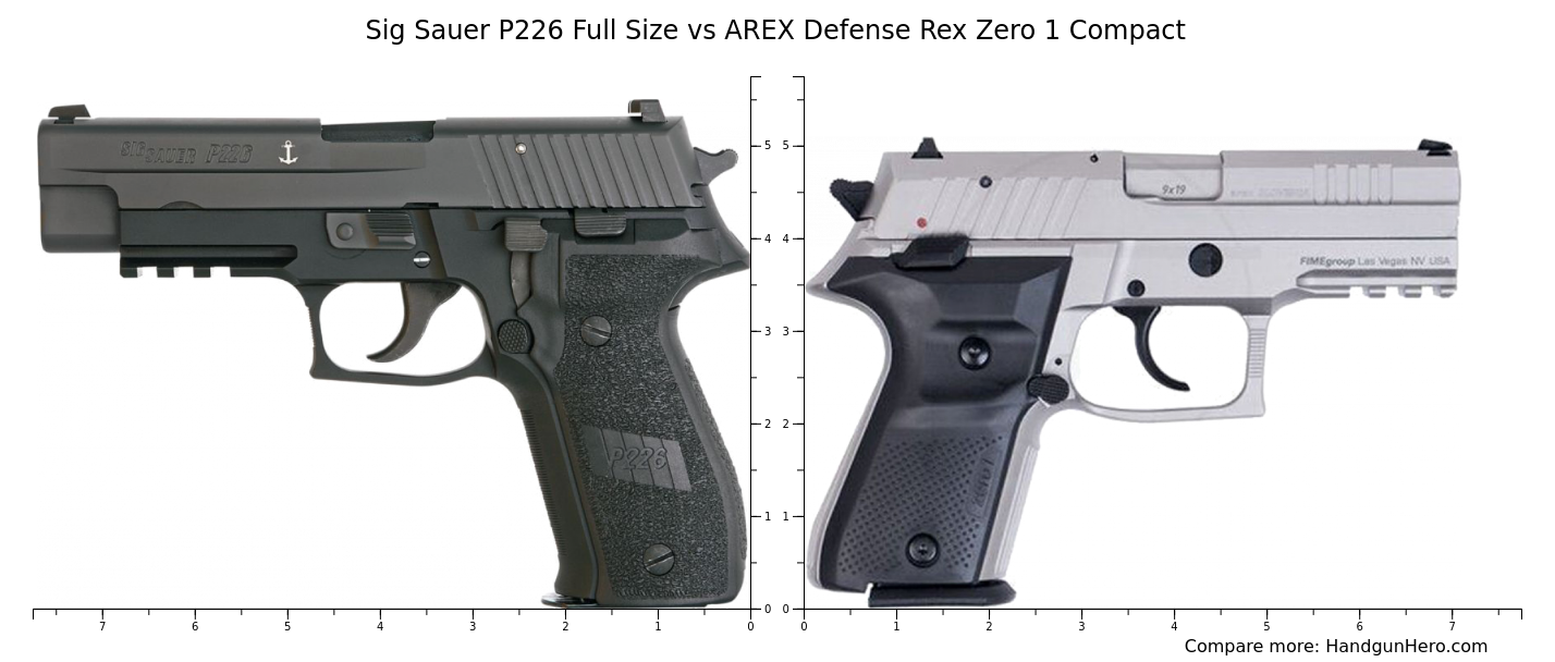 Sig Sauer P226 Full Size vs AREX Defense Rex Zero 1 Compact size ...