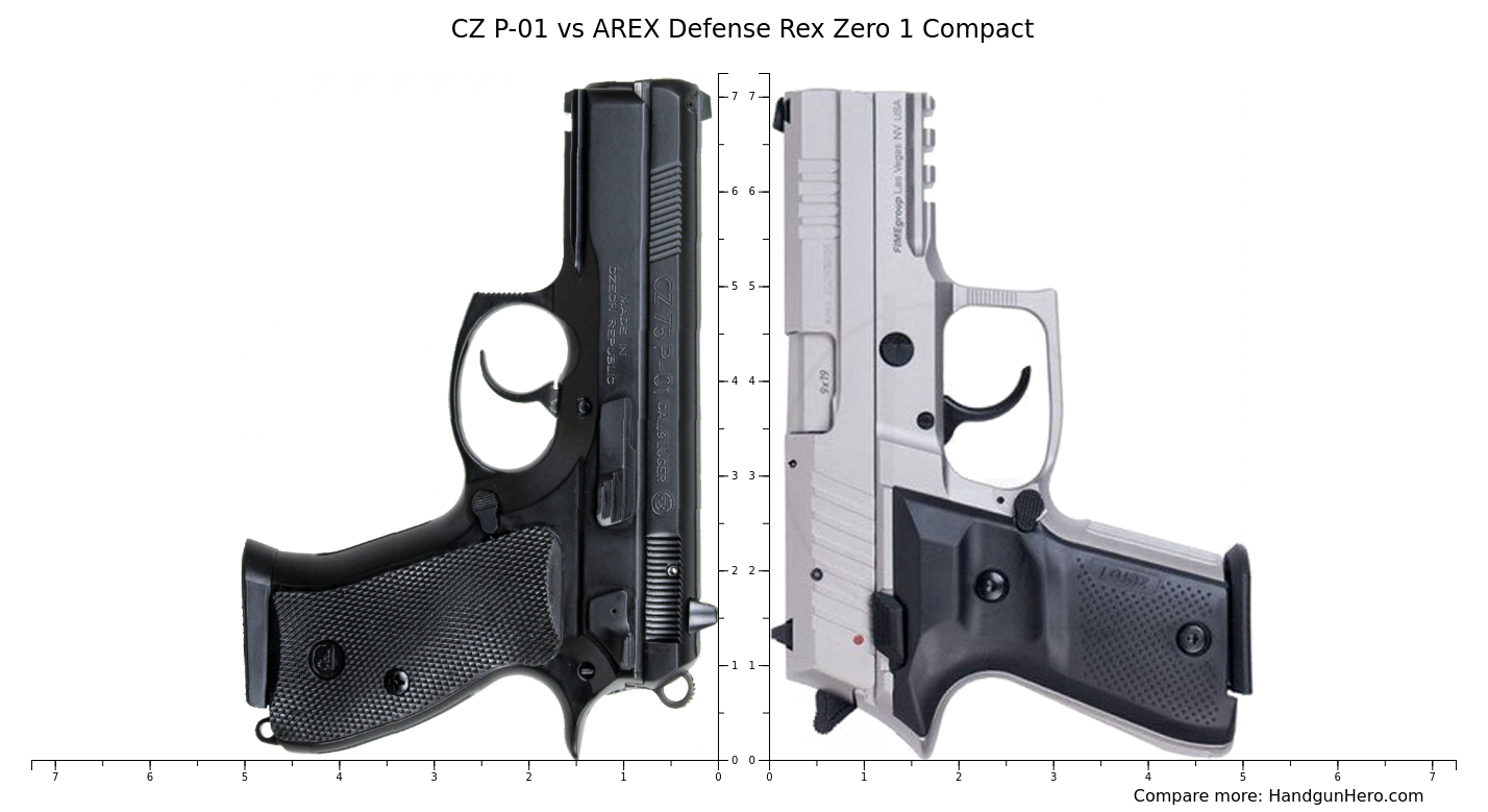 CZ P-01 vs AREX Defense Rex Zero 1 Compact size comparison | Handgun Hero