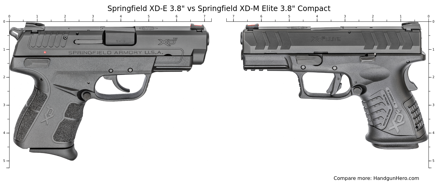 Springfield XD-E 3.8" vs Springfield XD-M Elite 3.8" Compact size ...