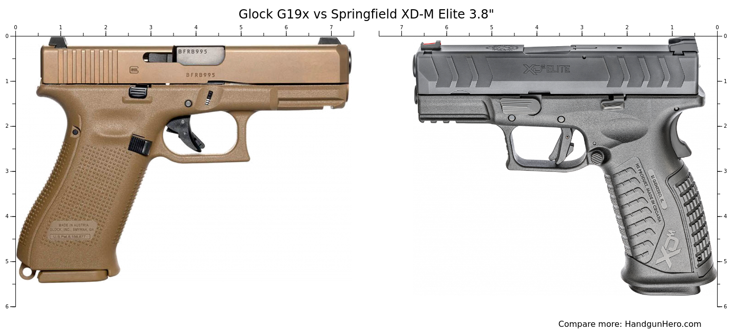 Glock G19x vs Springfield XD-M Elite 3.8" size comparison | Handgun Hero