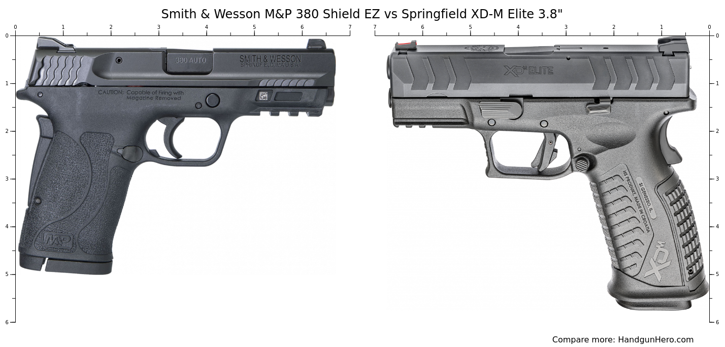 Smith & Wesson M&P 380 Shield EZ vs Springfield XD-M Elite 3.8" size ...