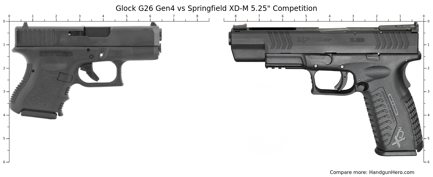 Glock G26 Gen4 vs Springfield XD-M 5.25" Competition size comparison | Handgun Hero