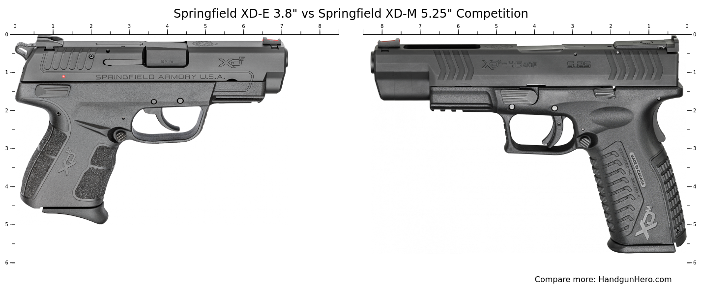 Springfield XD-E 3.8" vs Springfield XD-M 5.25" Competition size ...