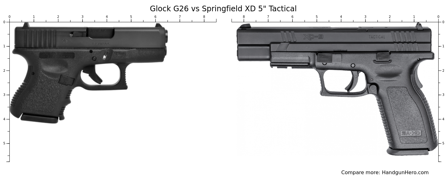 Glock G26 vs Springfield XD 5" Tactical size comparison | Handgun Hero