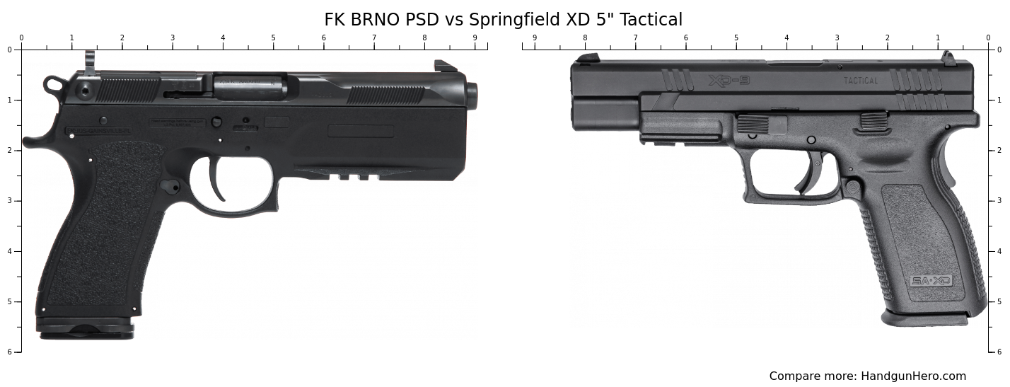 FK BRNO PSD vs Springfield XD 5" Tactical size comparison | Handgun Hero