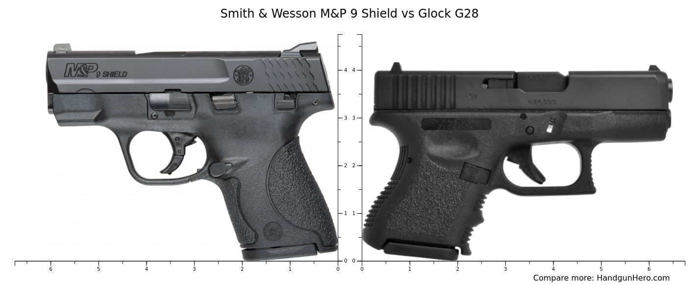 Smith & Wesson M&P 9 Shield vs Glock G30S vs Glock G43X vs Smith ...