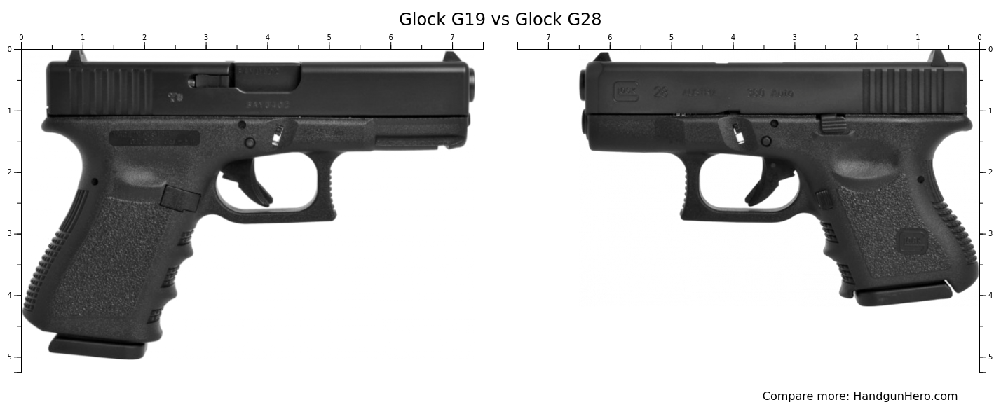 Glock G19 vs Glock G48 vs Glock G28 vs Sig Sauer P365X vs CZ 83 size ... Glock G19 vs Glock G48 vs Glock G28 vs Sig Sauer P365X vs CZ 83 size ...