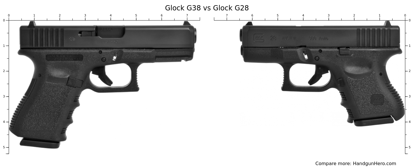 Glock G38 vs Glock G28 size comparison | Handgun Hero
