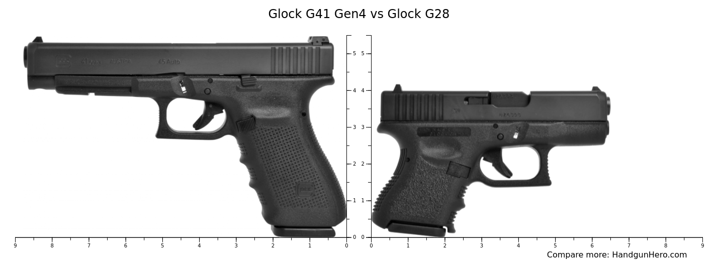 Glock G41 Gen4 vs Glock G28 size comparison | Handgun Hero