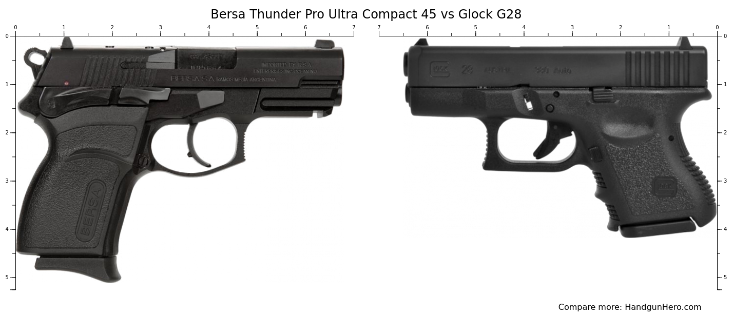 Bersa Thunder Pro Ultra Compact 45 vs Glock G28 size comparison ...