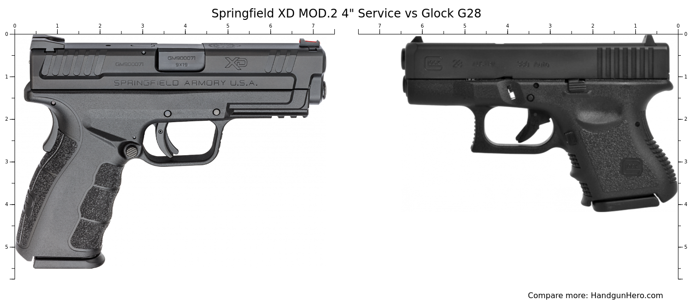 Springfield XD MOD.2 4" Service vs Glock G28 size comparison | Handgun Hero